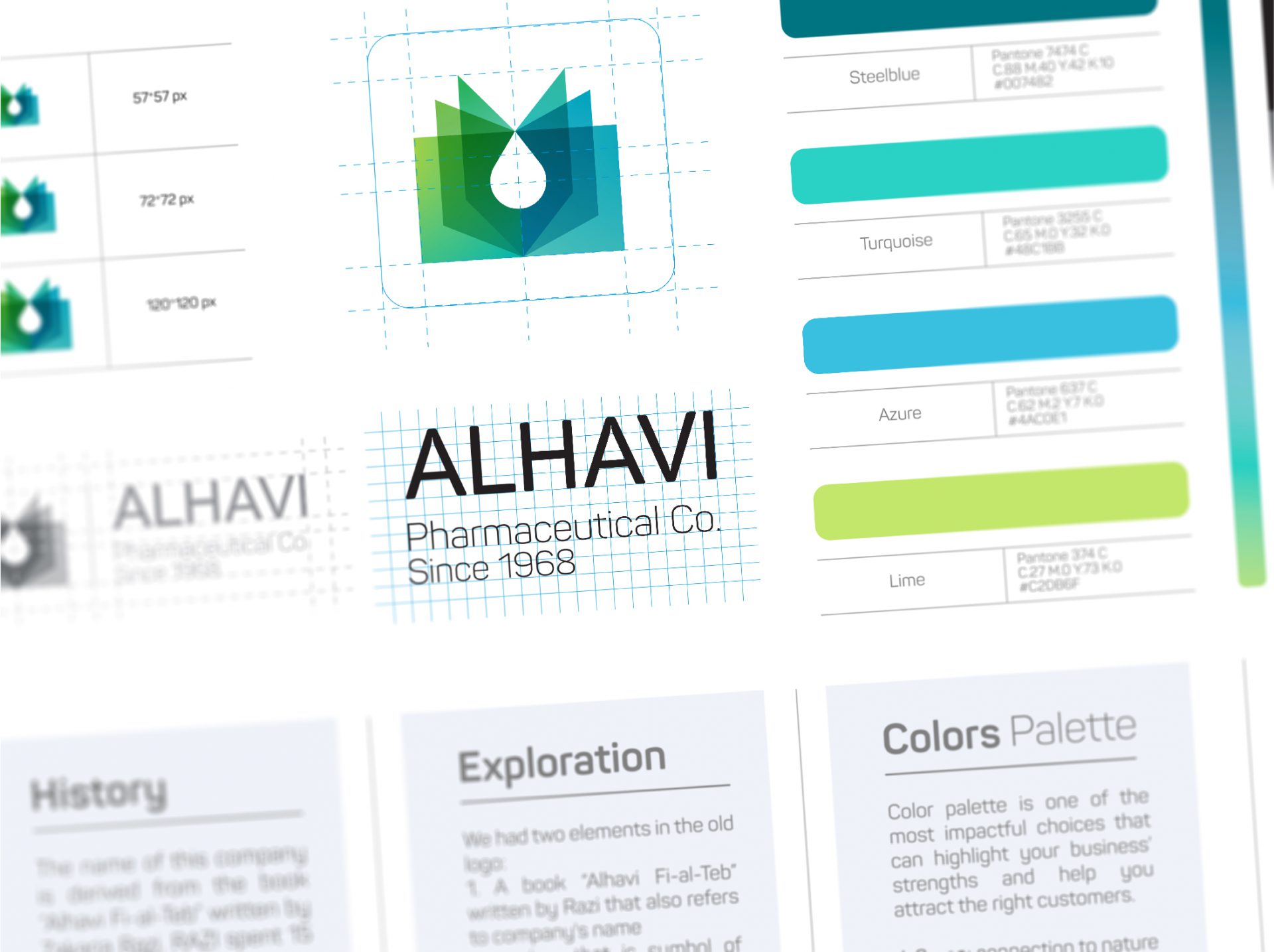 Alhavi Pharmaceutical Co Deeez Alhavi Pharmaceutical Co Deeez